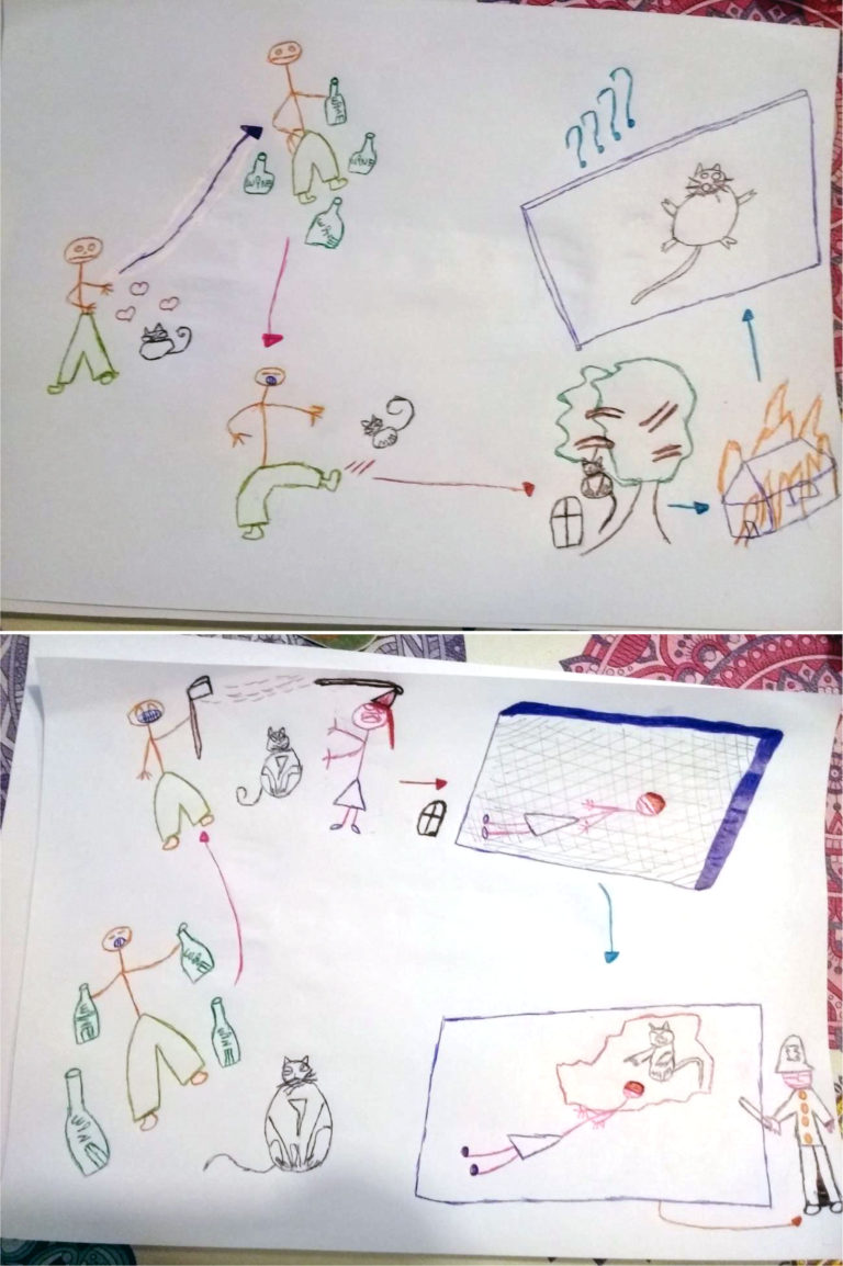 “El gato negro” de Edgar Allan Poe – Albores Escuela Secundaria